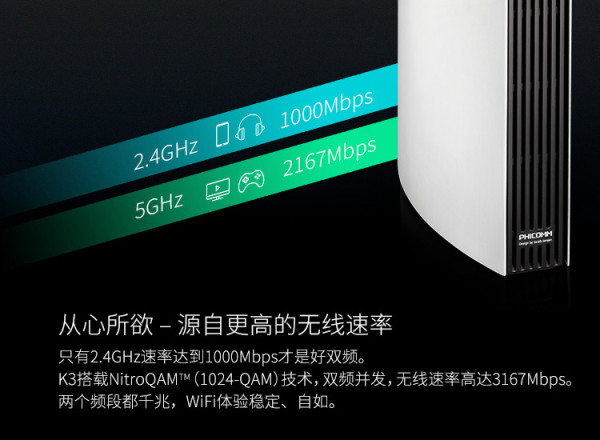 【抢先首发】PHICOMM 斐讯 K3 智慧家庭路由器_消费众测_第2页_什么值得买