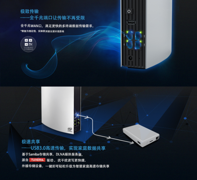 【抢先首发】斐讯 AC1900-K3C 路由器_消费众测_第3页_什么值得买