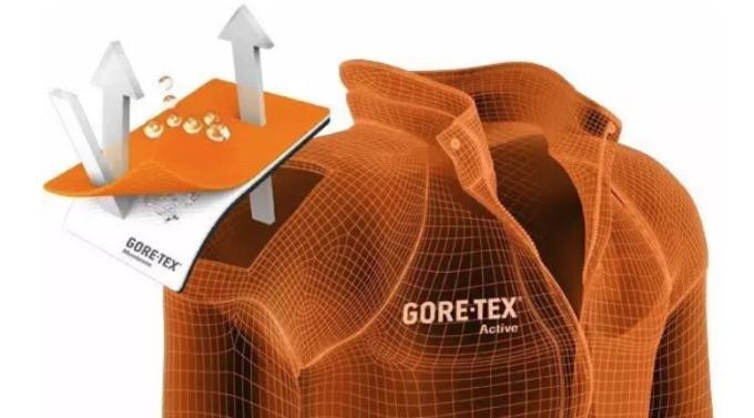 户外知识：GORE-TEX面料和它神秘的测试中心_户外服饰_什么值得买