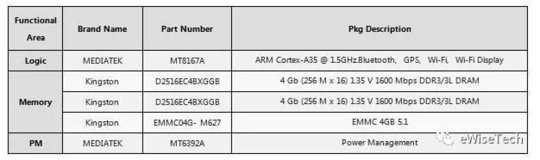 联发科MT8167A集成度超高：带屏幕的小米小爱触屏音响 详细拆解，元器件大揭秘_智能音箱_什么值得买