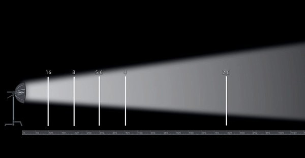 验证中心 | 什么值得买