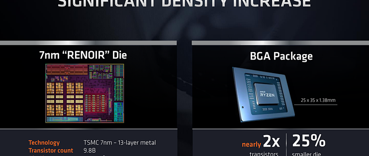 AMD 7nm锐龙APU内核透视照首次公开！CPU八核心、GPU八核心AMD YES！_CPU_什么值得买