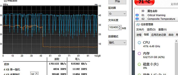 三星pm991测试把玩_固态硬盘_什么值得买