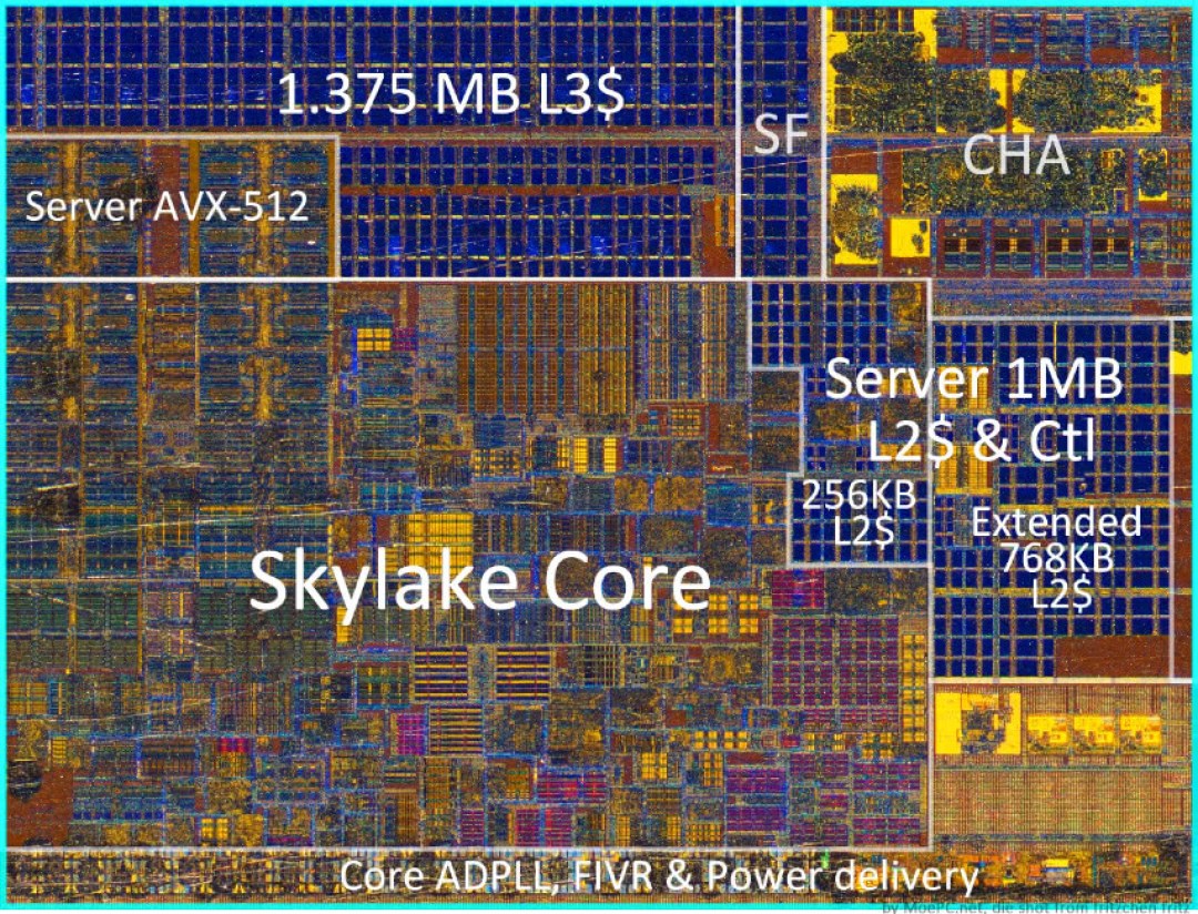 科普篇：CPU的功耗是怎么产生的？它的功耗大小与哪些因素有关？_CPU_什么值得买
