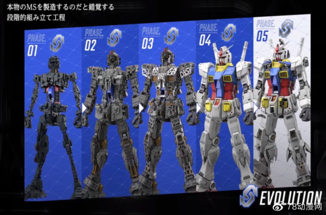 【78动漫官方评测】万代 PGU RX-78-2高达 上篇_日韩动漫周边_什么值得买