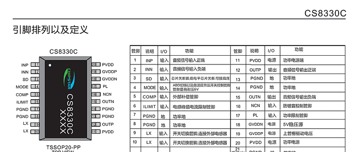 CS8330内置升压15W单声道音频功放IC，单节锂电/12V适配器双电源供电_专业音频_什么值得买
