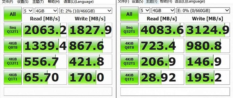 验证中心 | 什么值得买