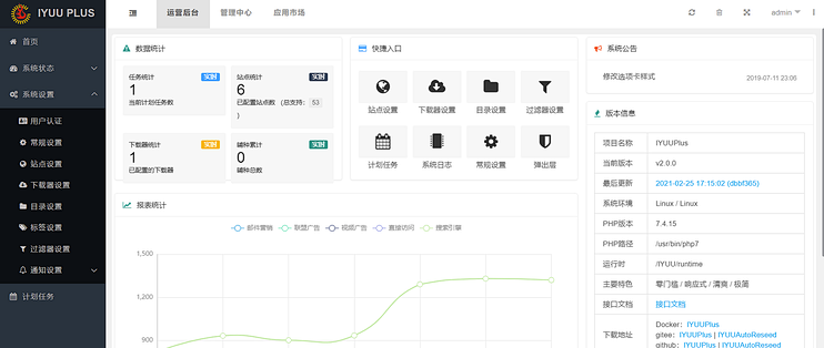 UNRAID下命令行安装IYUUPLUS_NAS存储_什么值得买