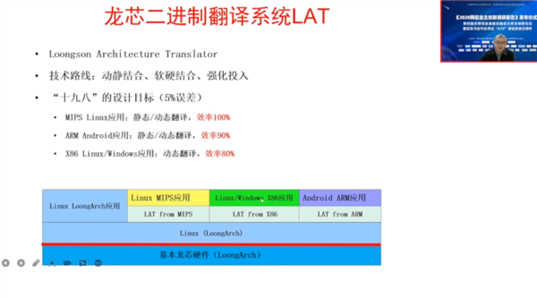 龙芯详解LoongArch指令集：从兼容到自主_CPU_什么值得买