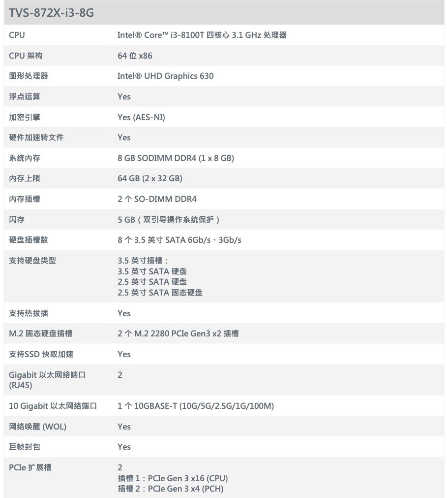 NAS也挤牙膏：威联通推出TVS-872X/672X，还是i3-8100T_NAS存储_什么值得买