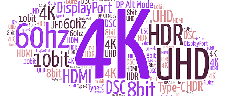 【避坑指南】2021年分水岭般的4K60p_其他电脑配件_什么值得买