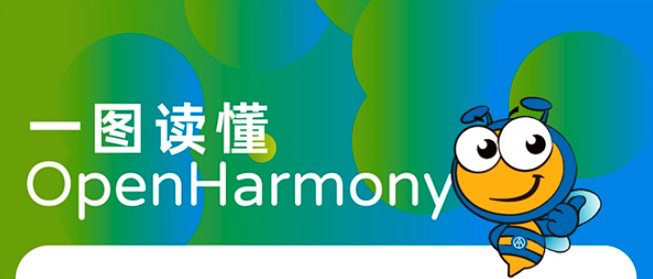 一图看懂OpenHarmony：自主研发下一代开源操作系统_软件应用_什么值得买