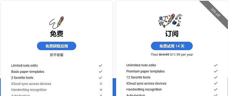 验证中心 | 什么值得买