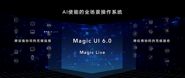 Magic UI 6.0实现跨设备无缝连接、跨应用无痕服务_软件应用_什么值得买