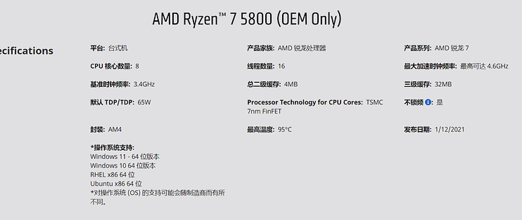 验证中心 | 什么值得买