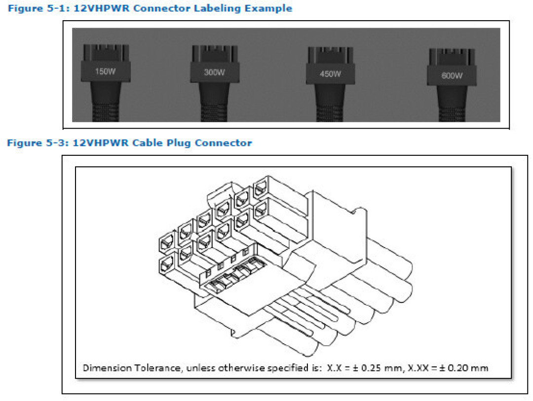 英特尔公开下一代显卡 PCIe 5.0 12Pin 供电接口特性_显卡_什么值得买