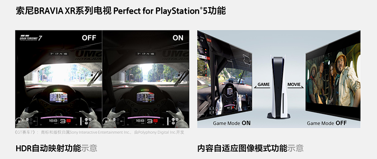 索尼2022年电视新品X90K/X91K价格公布 X80K已经率先开售75X90K售价13999元_液晶电视_什么值得买