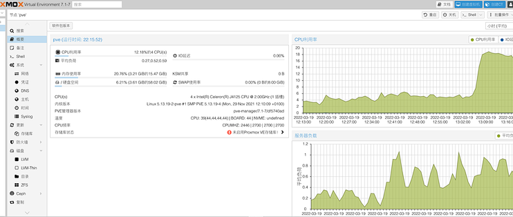 验证中心 | 什么值得买