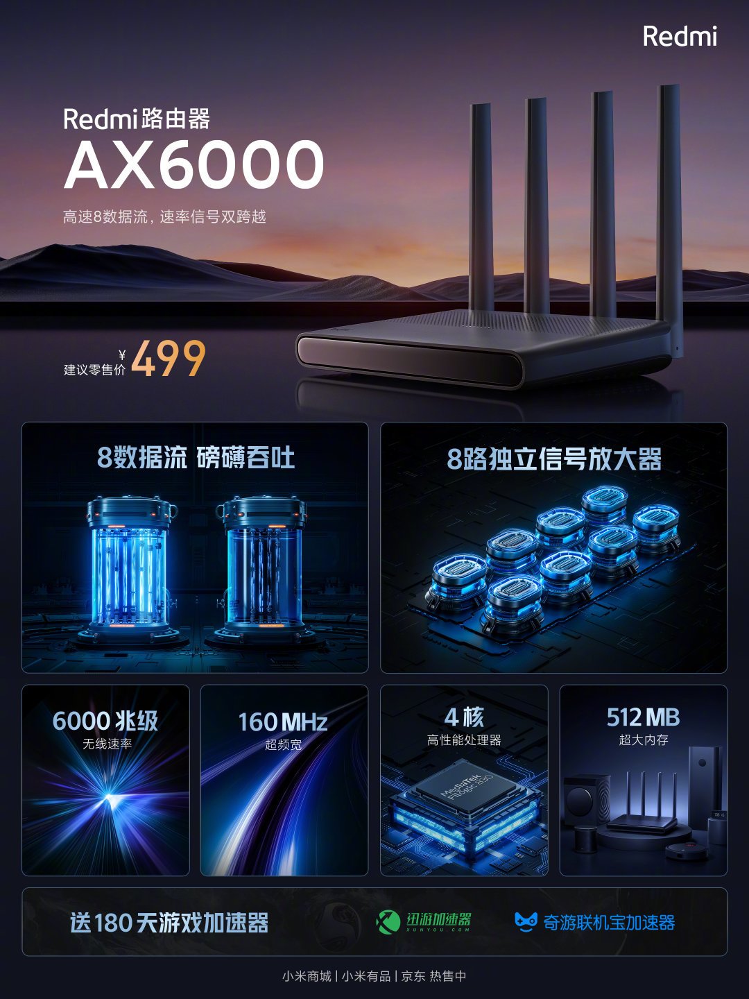 Redmi AX6000 路由器推出：8数据流并发、6000兆无线速率首发价489元_路由器_什么值得买