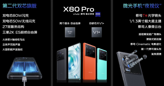 【vivo X80手机参数配置】vivo X80系列参数对比_什么值得买