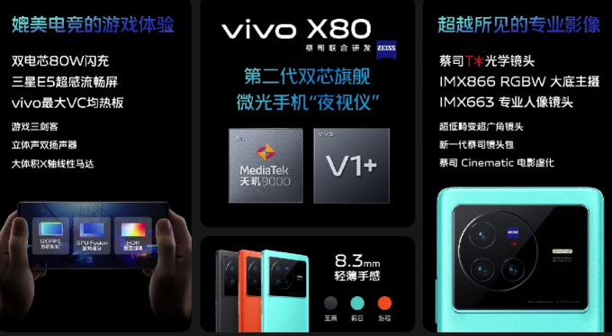 【vivo X80手机参数配置】vivo X80系列参数对比_什么值得买