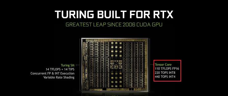 除了跑分和数框框，下一代处理器还能做什么--人工智能_CPU_什么值得买