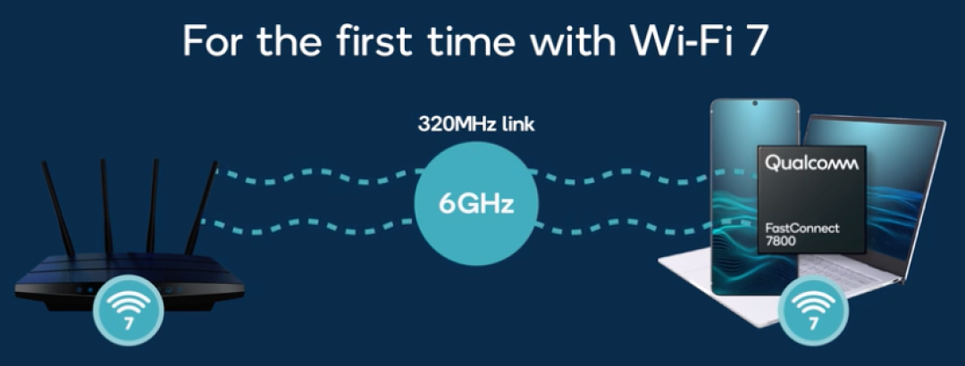 高通首发最具扩展性商用Wi-Fi 7专业平台，进入 Wi-Fi 7 时代~_其他网络设备_什么值得买