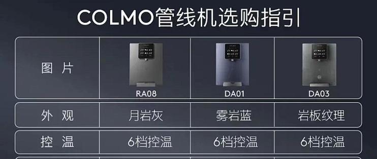 给爸妈用上 COLMO 管线机，美滋滋~_生活电器_什么值得买