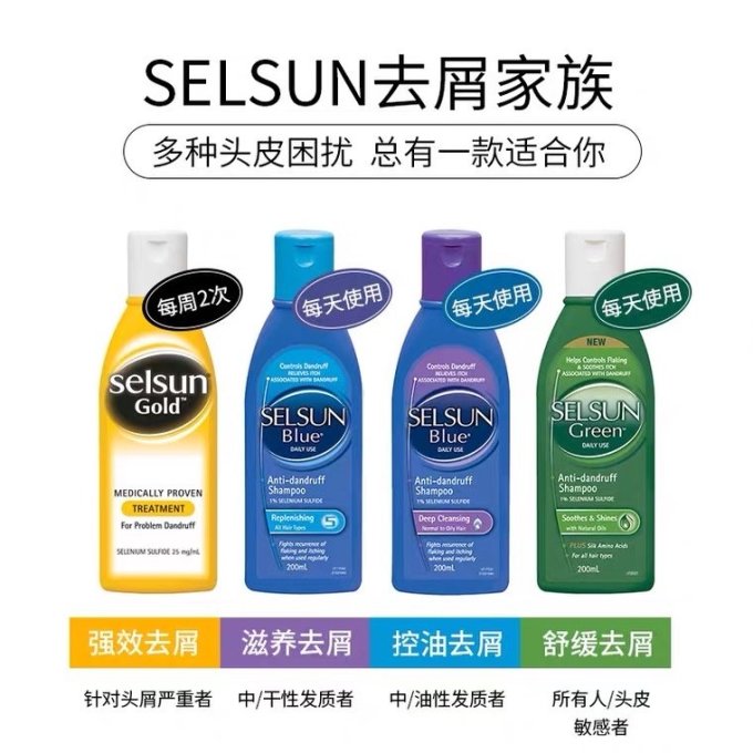 Selsun blue洗发水怎么样好用吗 男人真的就人手一瓶？SELSUN有啥好_什么值得买