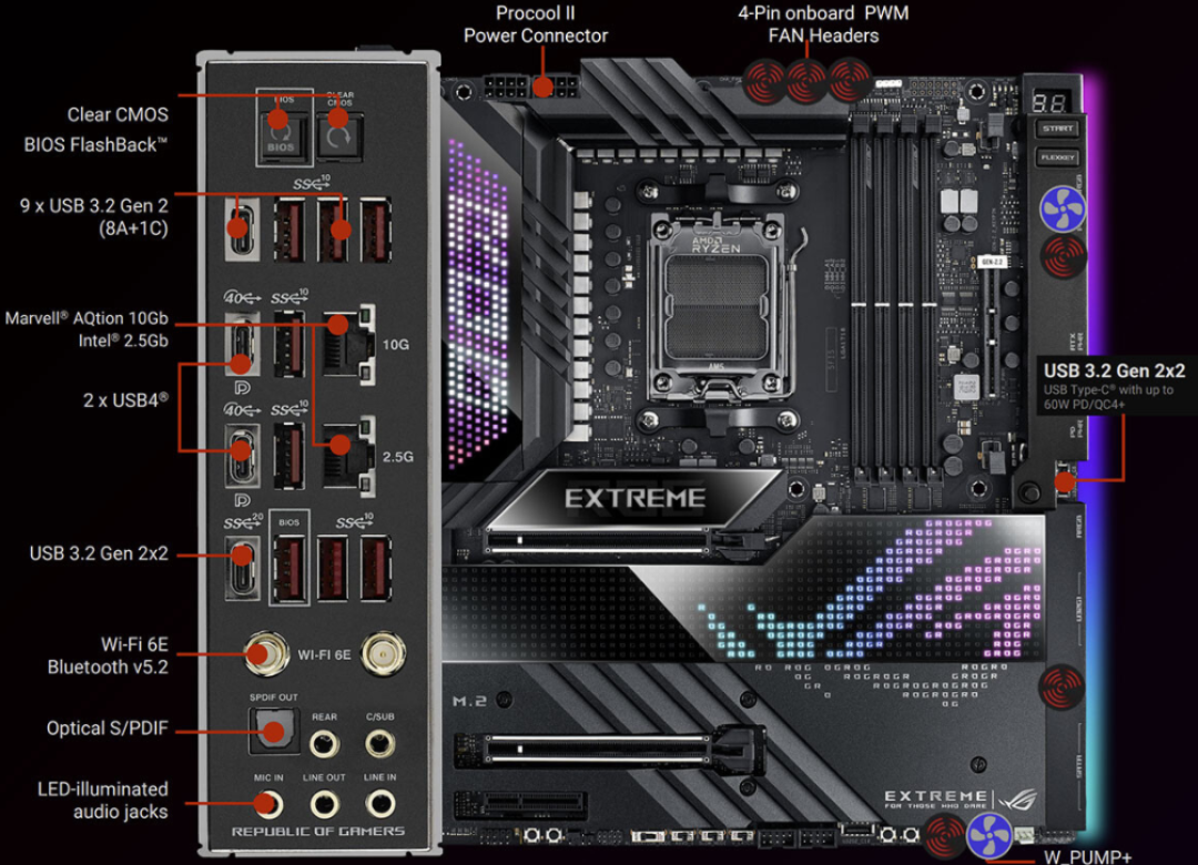 华硕发布 ROG Crosshair X670E Hero 和 ROG Crosshair X670E Extreme_主板_什么值得买