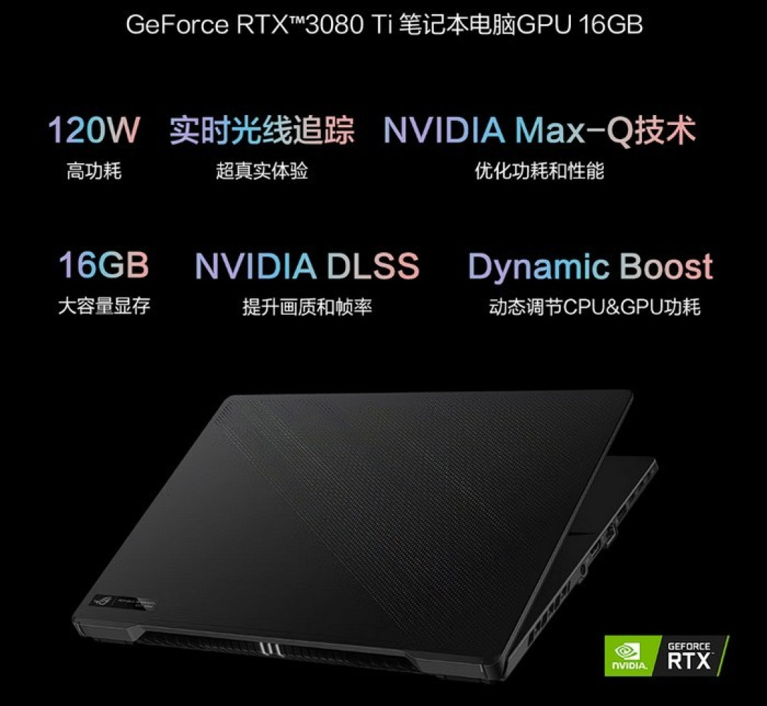 深挖丨巅峰对决！AMD RX 6850M XT 实力可叫板 RTX 3080 Ti_游戏本_什么值得买