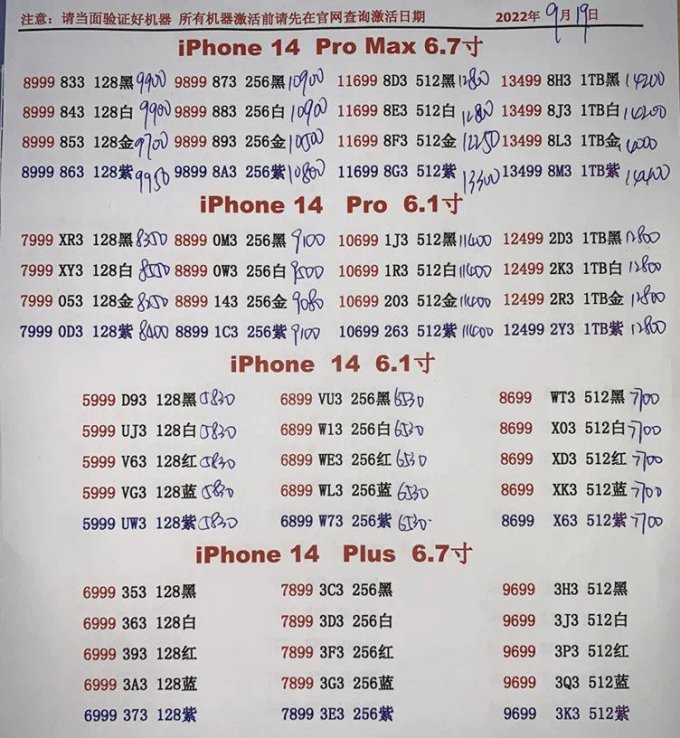 苹果14pro，这价格快绷不住了吧_什么值得买