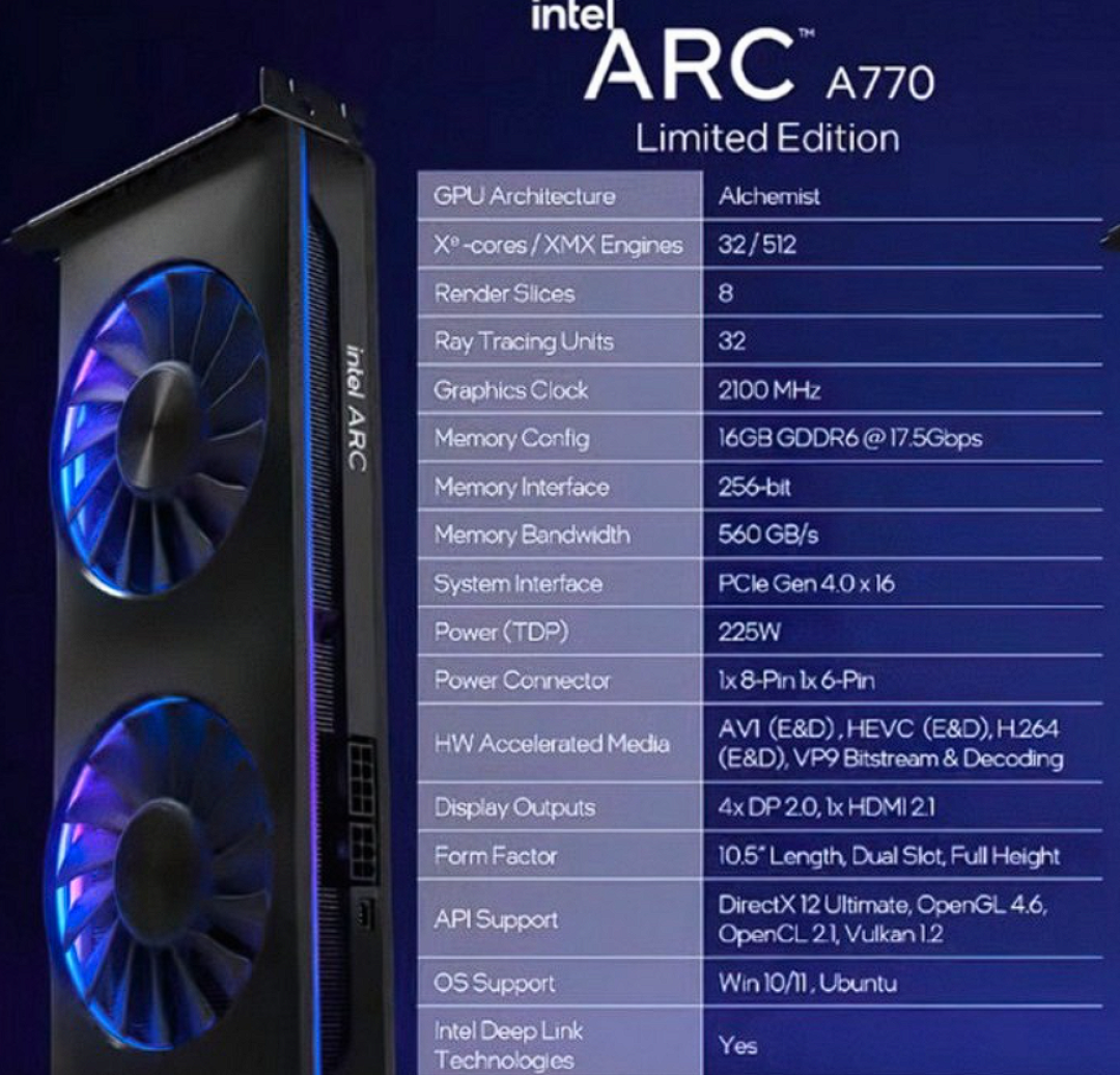 英特尔发布 Arc A770 游戏显卡，对标AMD和NVIDIA售价500-600美元显卡_显卡_什么值得买