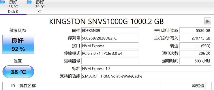 即将写满300T！270T的NV1状态如何？_固态硬盘_什么值得买