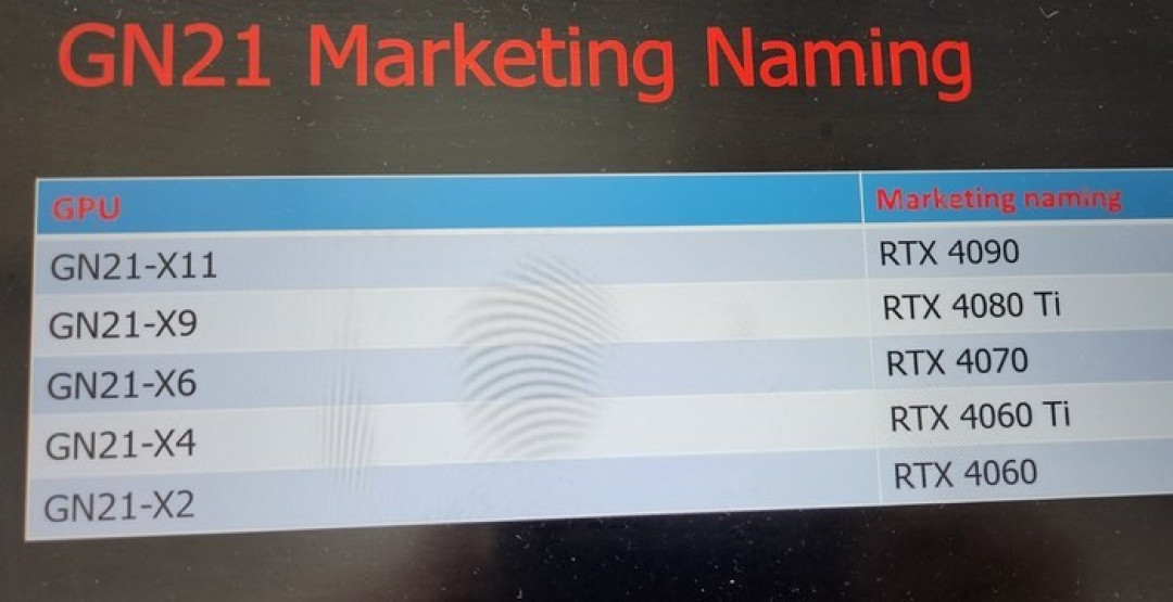 网传丨NVIDIA RTX 40 移动版核心代号“GN21”，AMD准备RX 7000M系列迎战_显卡_什么值得买