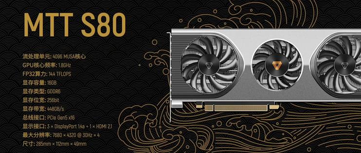 国产最强显卡 11月开售 非PPT 摩尔线程 MTT S80 S2000正式发布 代号春晓 _显卡_什么值得买