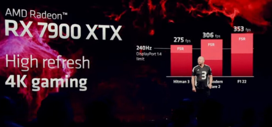 为4K极致体验：AMD 发布 RX 7900 XTX 和 RX 7900 XT 显卡 899 美元（约6560元）起_显卡_什么值得买