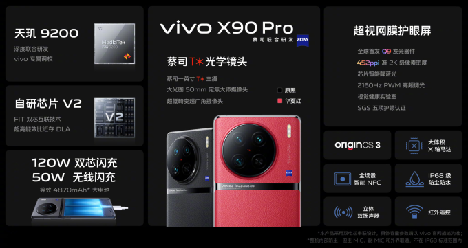 vivox90pro+手机参数配置_什么值得买