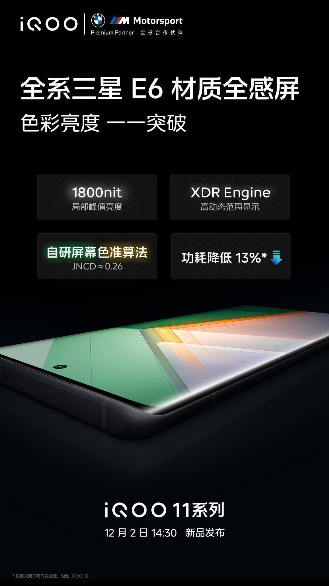 iQOO 11 官方预热，全球首发 2K 144Hz E6 全感屏_安卓手机_什么值得买