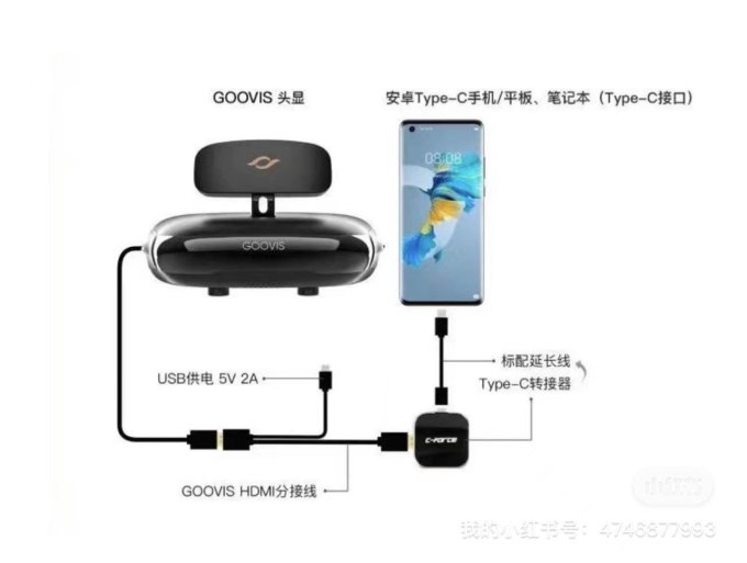 酷睿视G3 MaxVR设备怎么样 goovis g3max+nas新品体验_什么值得买
