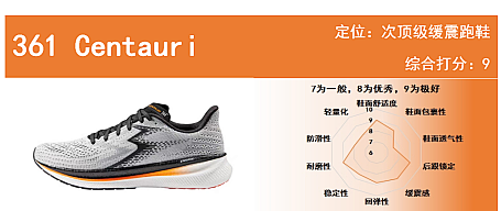 为极致舒适而生——361国际线Centauri开箱初评_跑鞋_什么值得买