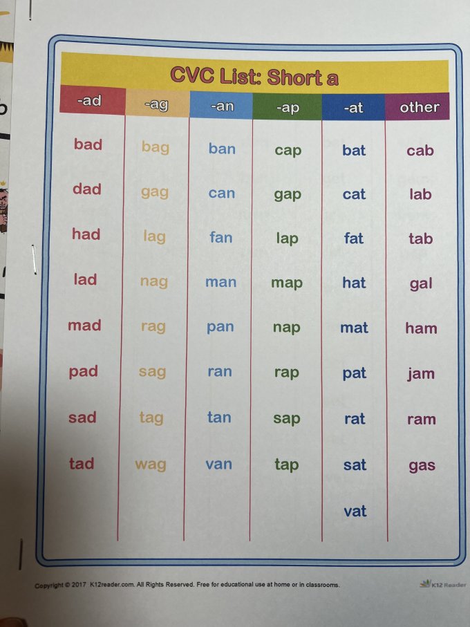 CVC练习_什么值得买