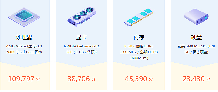 经典fm2 cpu x4 760k简单测试_CPU_什么值得买