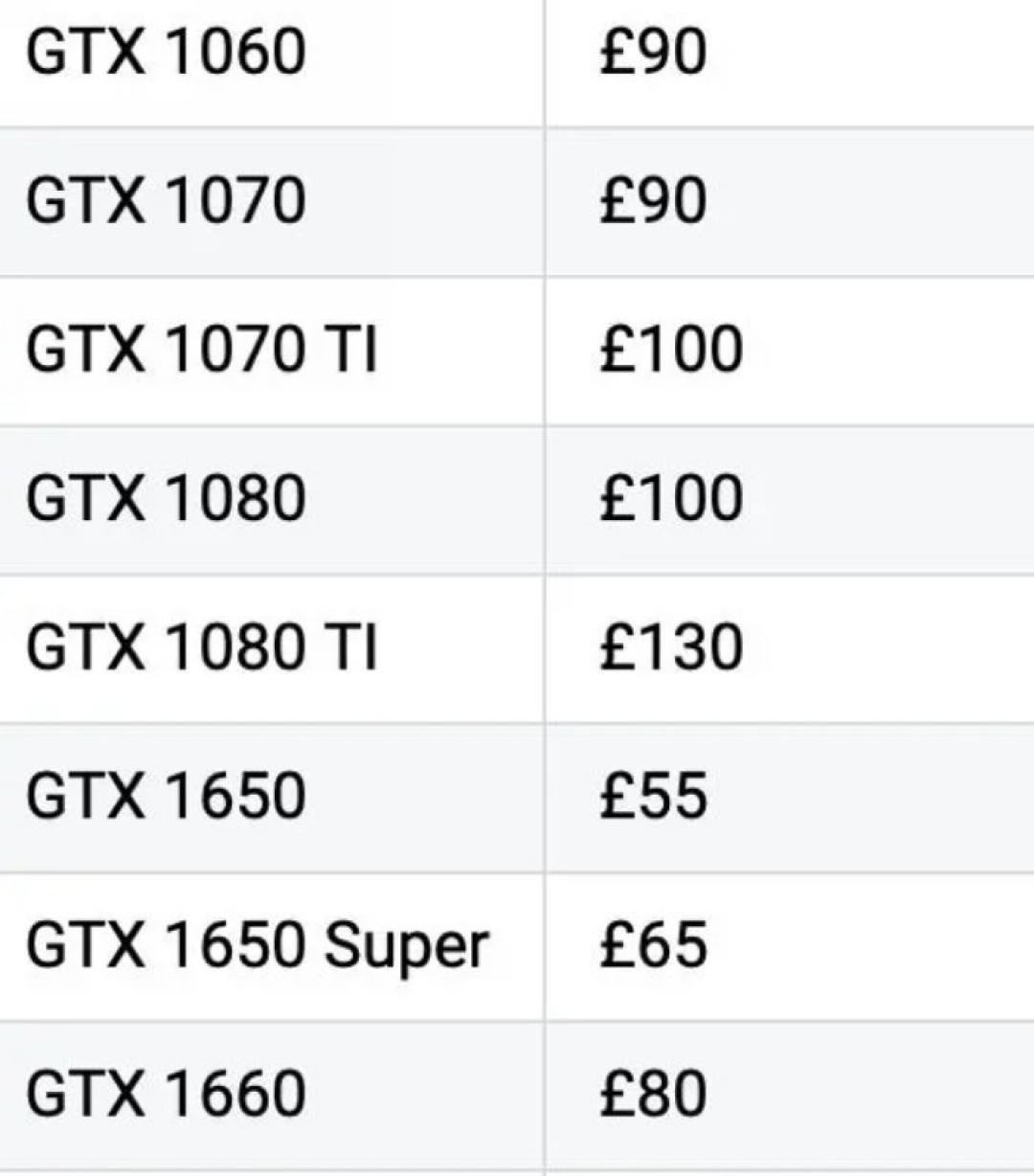 华硕推出显卡以旧换新计划，更老的 GTX10 系列和 A卡也能抵价_显卡_什么值得买