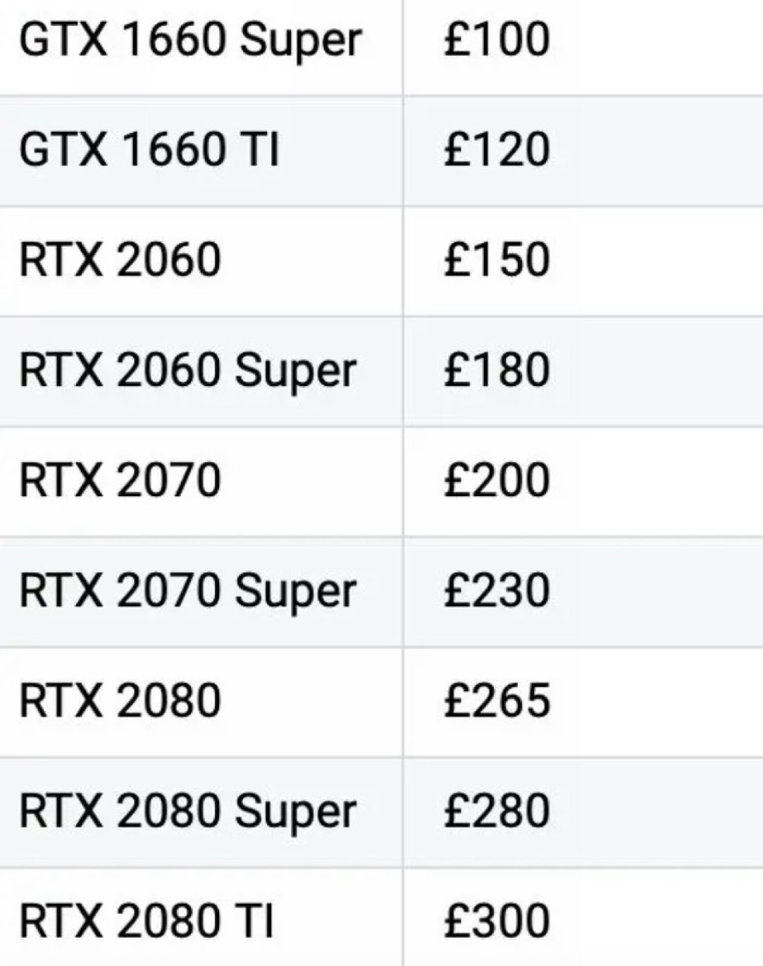华硕推出显卡以旧换新计划，更老的 GTX10 系列和 A卡也能抵价_显卡_什么值得买