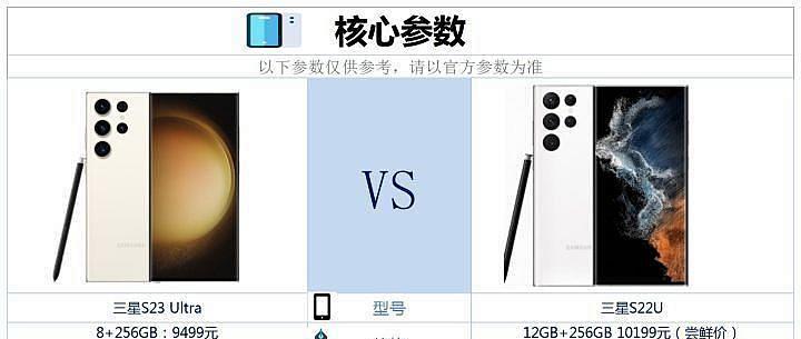 验证中心 | 什么值得买