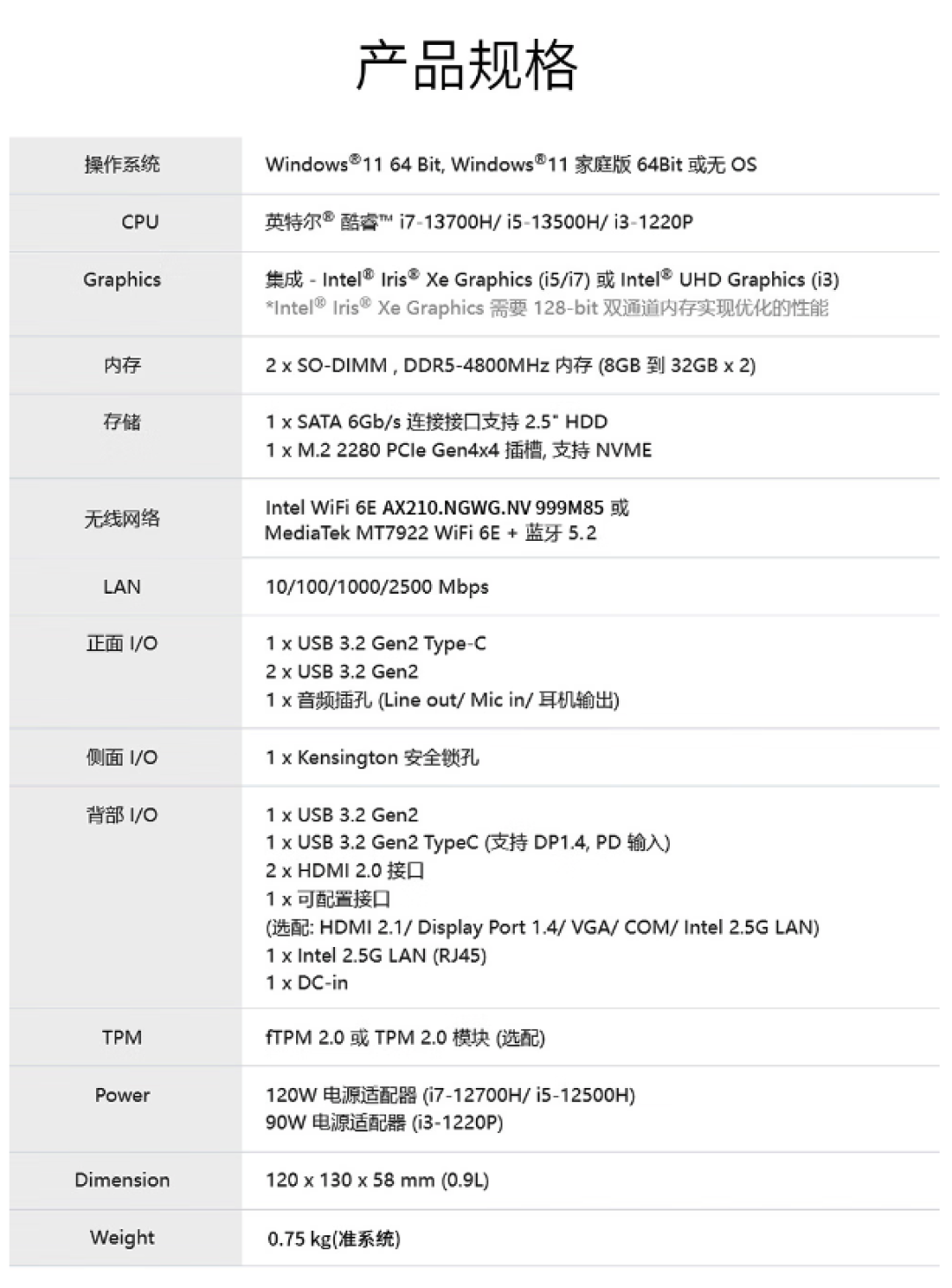 华硕推出破晓 X mini 迷你主机：搭13代i7 H标压、丰富拓展5799元_台式机_什么值得买