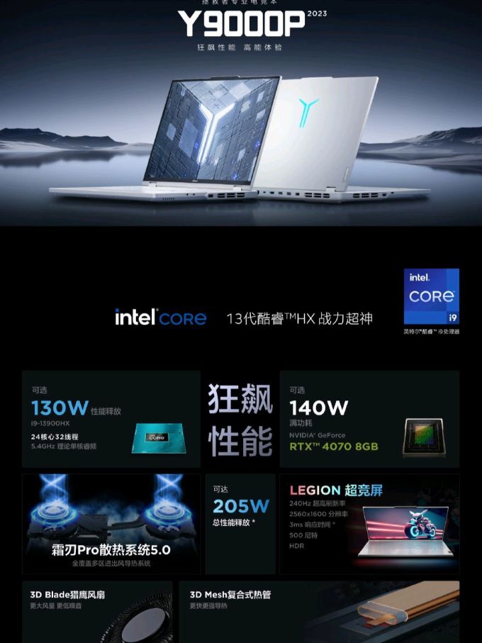 联想拯救者笔记本电脑怎么样 白色太优雅了，拯救者Y9000P 2023正式发布_什么值得买