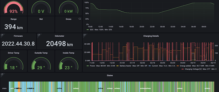 【教程】极空间docker 安装Teslamate_NAS存储_什么值得买