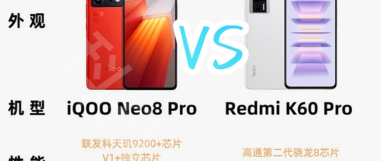 618手机怎么选之一：七五折诚意促销热门机旗舰红米K60Pro VS 新发热门性能王iQOO Neo8 Pro_安卓手机_什么值得买